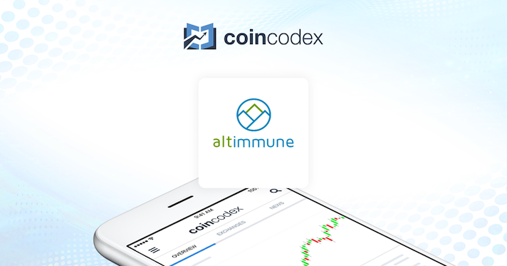 Altimmune (ALT) Stock Forecast & Price Prediction 2025–2030 | CoinCodex